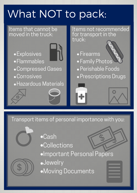 What Your Movers Won't Move | A-1 Freeman Moving Group